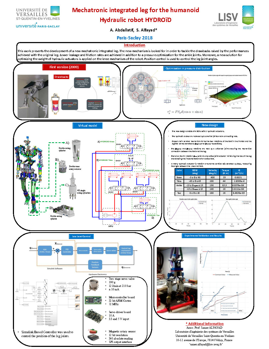 Index [drsameralfayad.github.io]